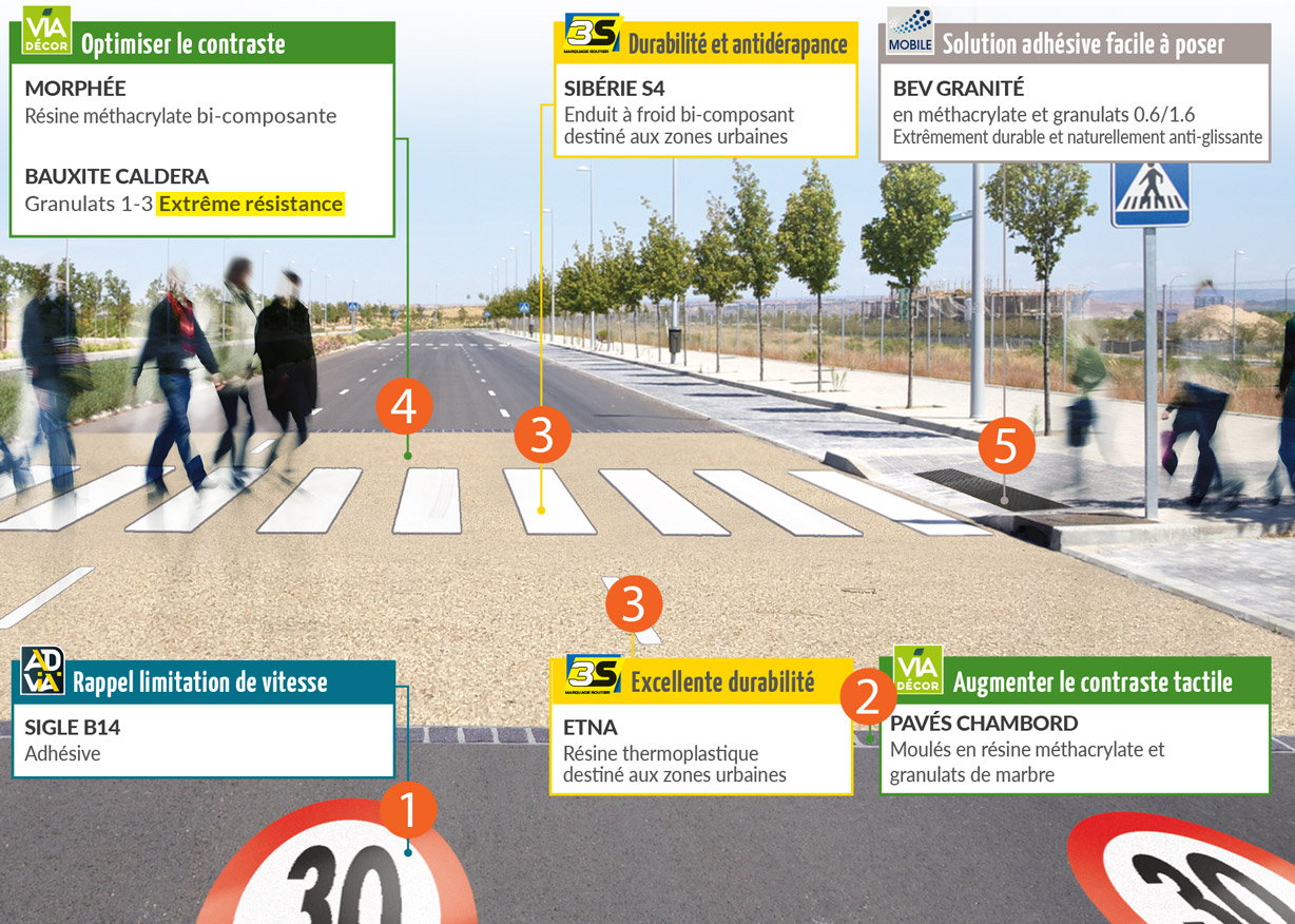 Comment optimiser la sécurité aux abords du passage piéton ? - Geveko Markings